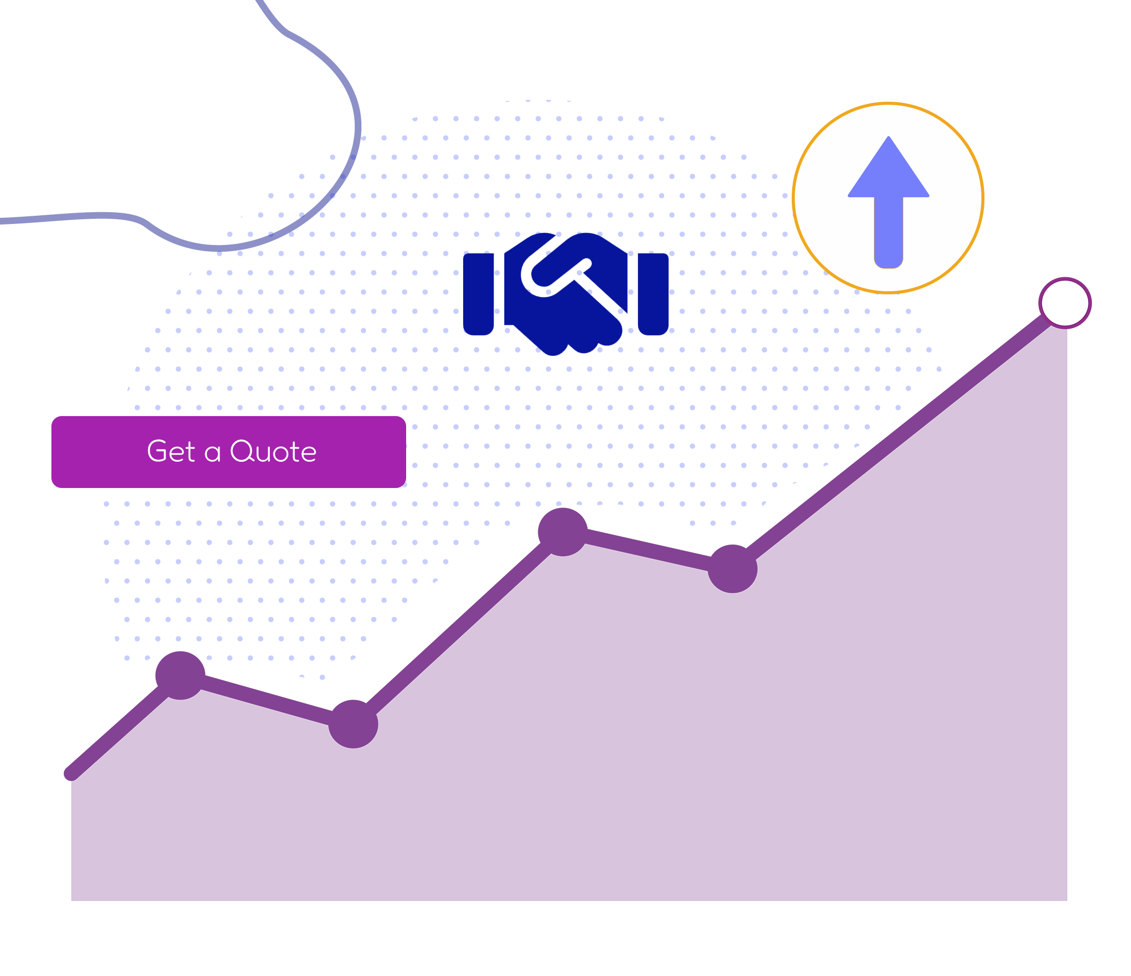 What is a Get a Quote button (RFQ)? Aims and Benefits