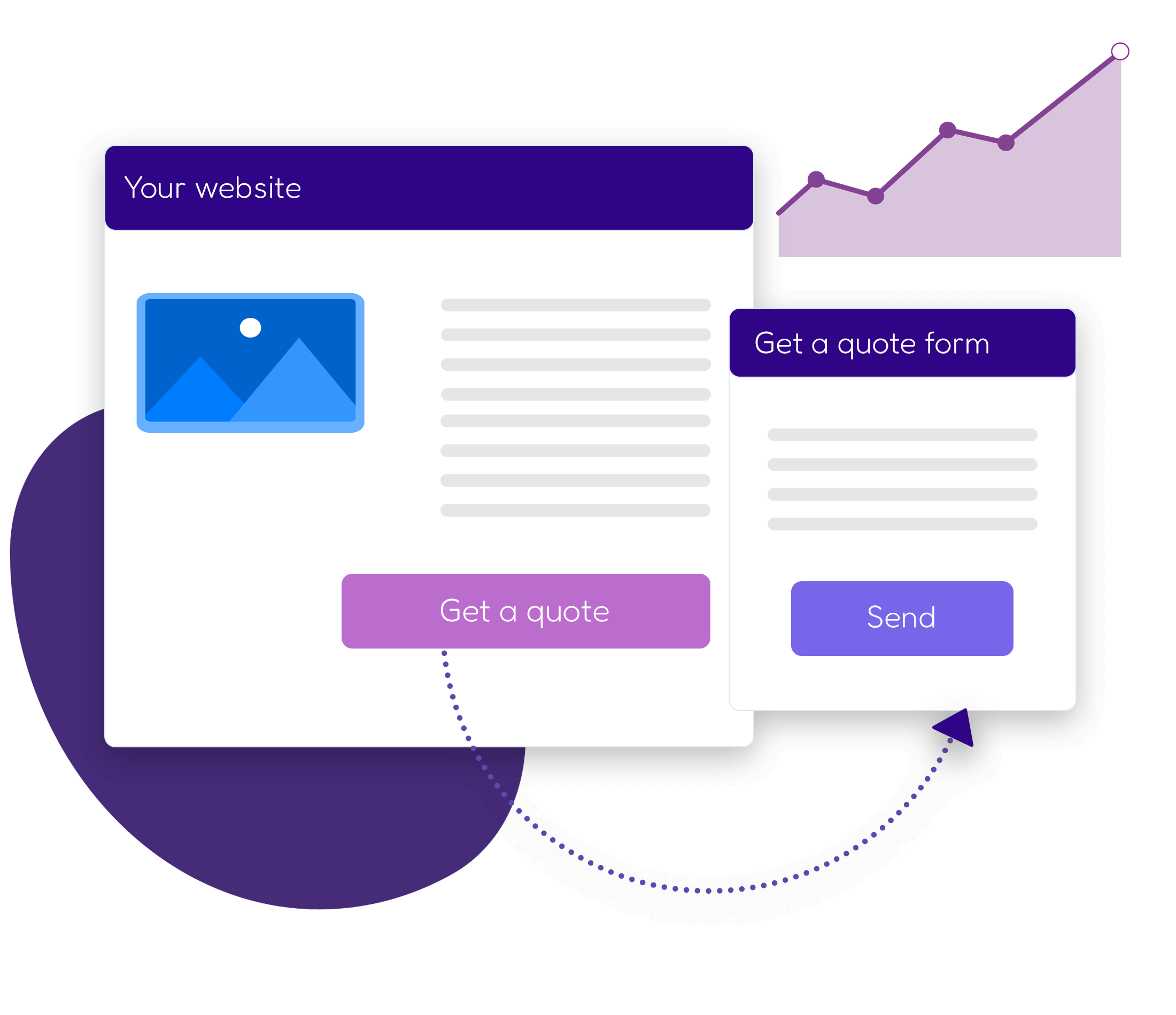 Benefits of Adding Get a Quote Button to Your Website